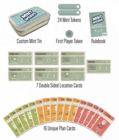 Mint Works è un successo su Kickstarter, portatevelo a casa con 9 ...