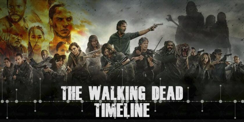 The Walking Dead: ecco la timeline completa della saga creata da un fan ...